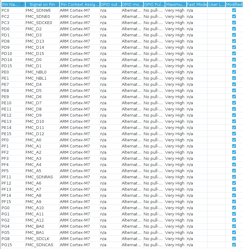 File:Stm32h757 sdram 2.png - SomLabs Wiki