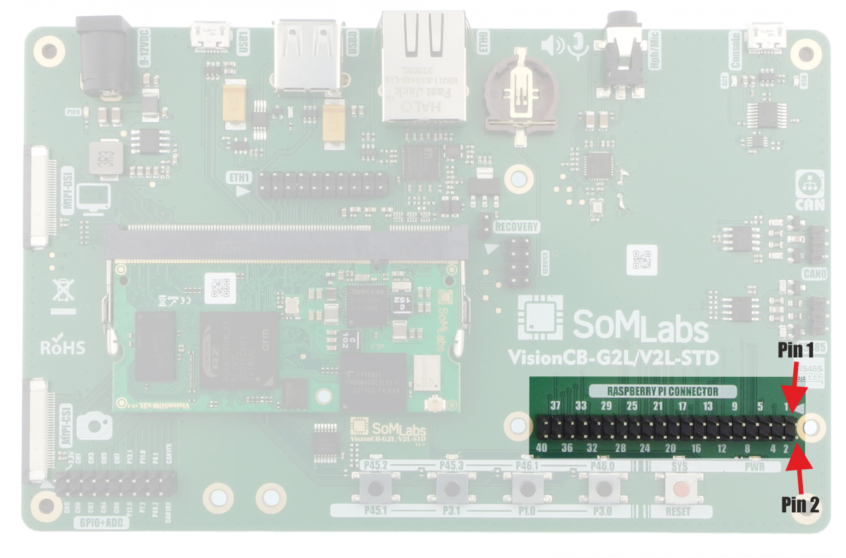 VisionCB-x2L-STD Datasheet and Pinout - SomLabs Wiki